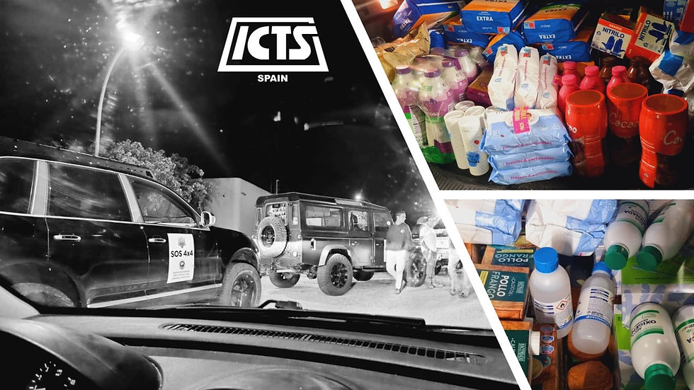 ICTS Europe | Professional Security Services